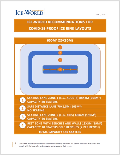Inspiration for Ice Rink Layouts & Time Schedules: 11 ideas - Ice-World
